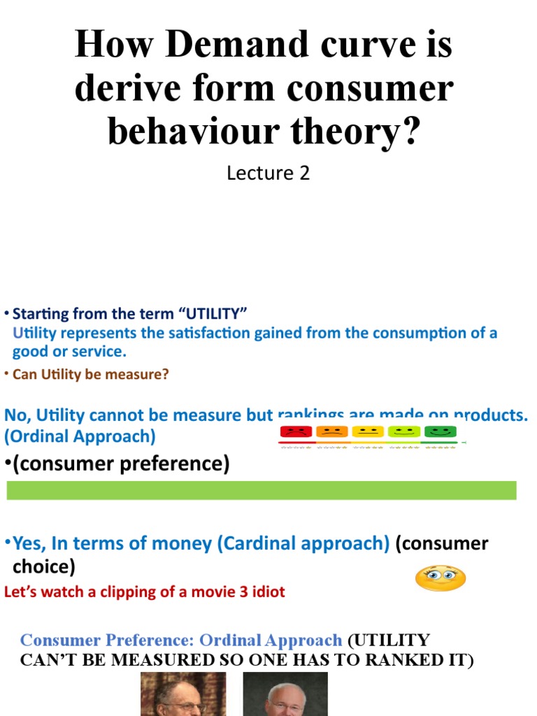 Lecture 2-Derive Demand Curve From Utility Function | PDF | Utility ...