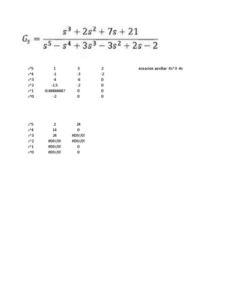 Tabla de Routh | PDF