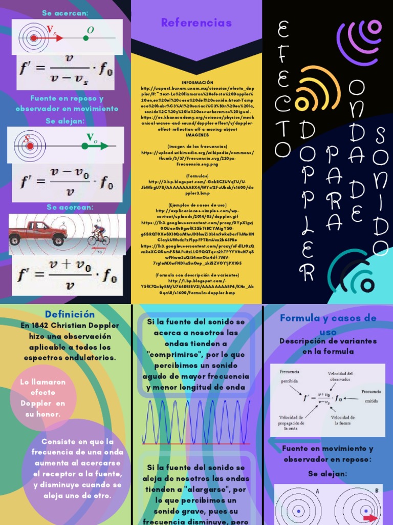 Triptico efecto doppler | PDF | Efecto Doppler | Sonido