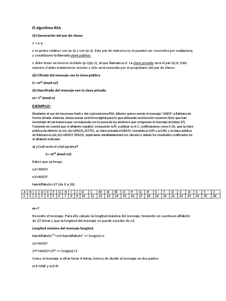 Mini Resumen Criptografia | PDF | Clave (criptografía) | Criptografía de clave pública