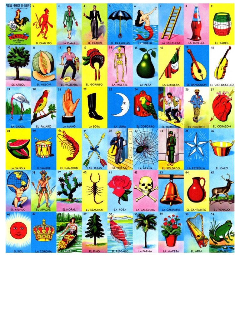 Lista Completa de Barajas de Lotería | PDF