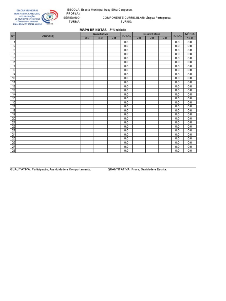 Modelo - Mapa de Notas - 2 Unidade - 2022 | PDF