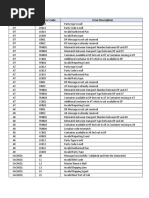 Land EGM Error Codes Explained | PDF