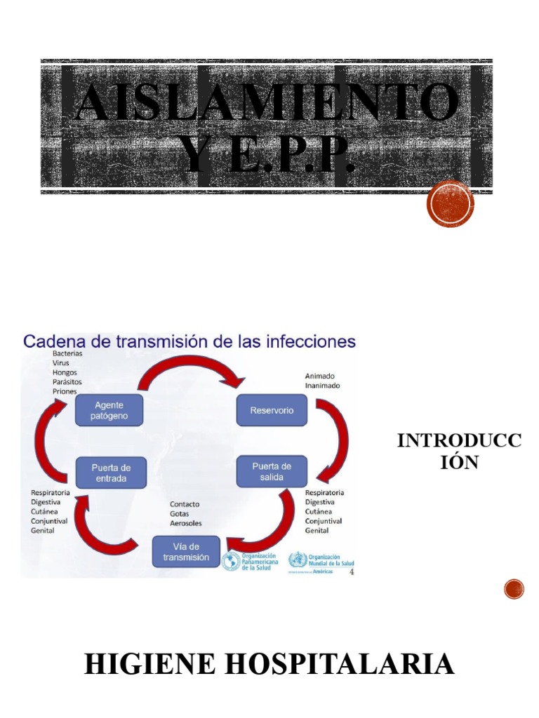 AISLAMIENTO | PDF | Lavado de manos | Infección
