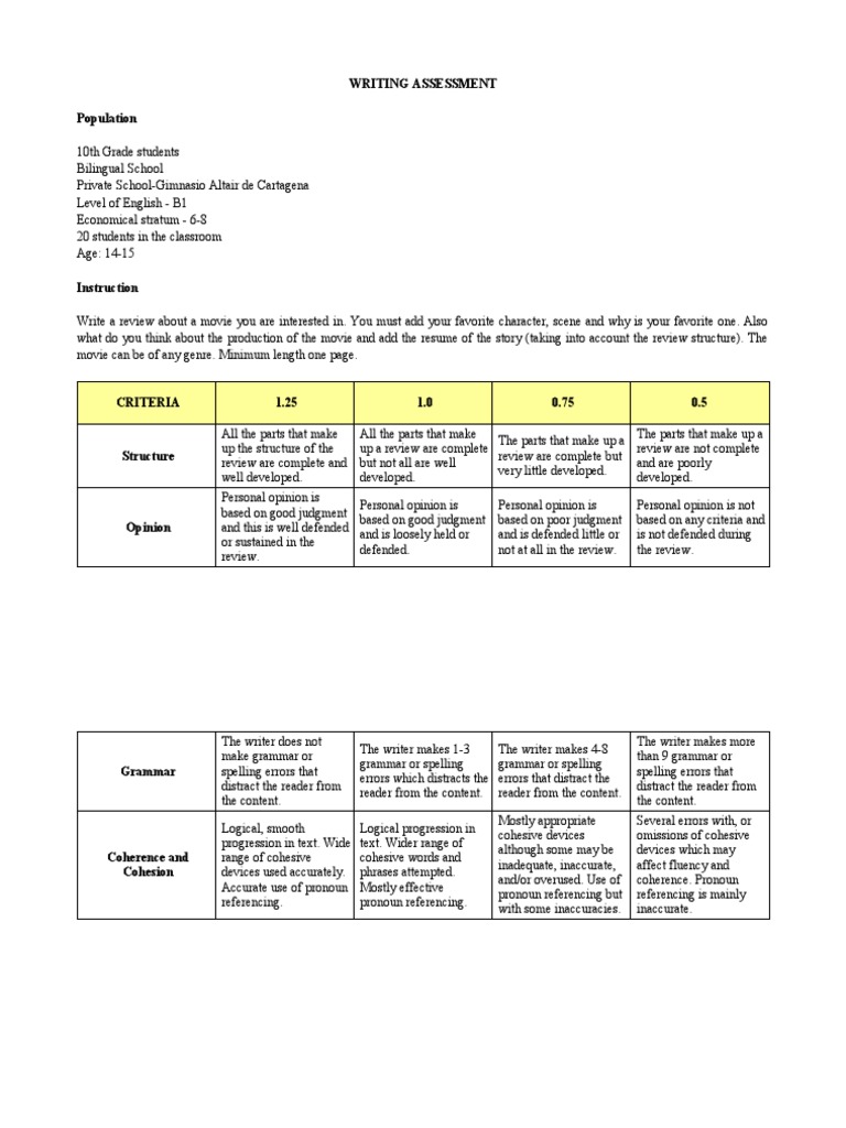 Writing Assessment | PDF | Applied Linguistics | Communication