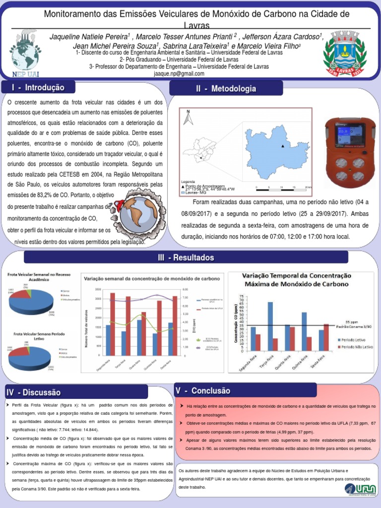 (Estudo) Monitoramento Das Emissões Veiculares de Monóxido de Carbono Na Cidade de Lavras ...
