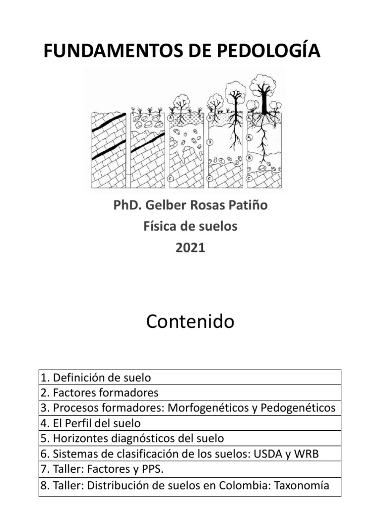 Fundamentos de Pedología - Factores Formadores | PDF | Suelo | Roca ...