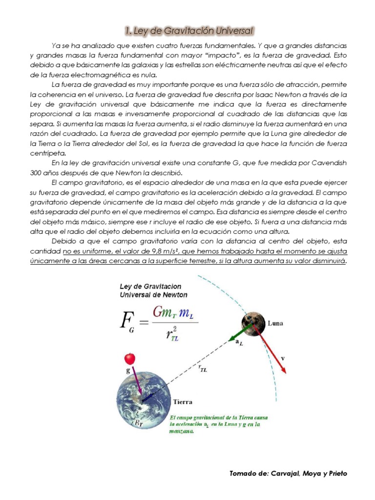 Ley de Gravitación Universal | PDF | Fuerza | Gravedad