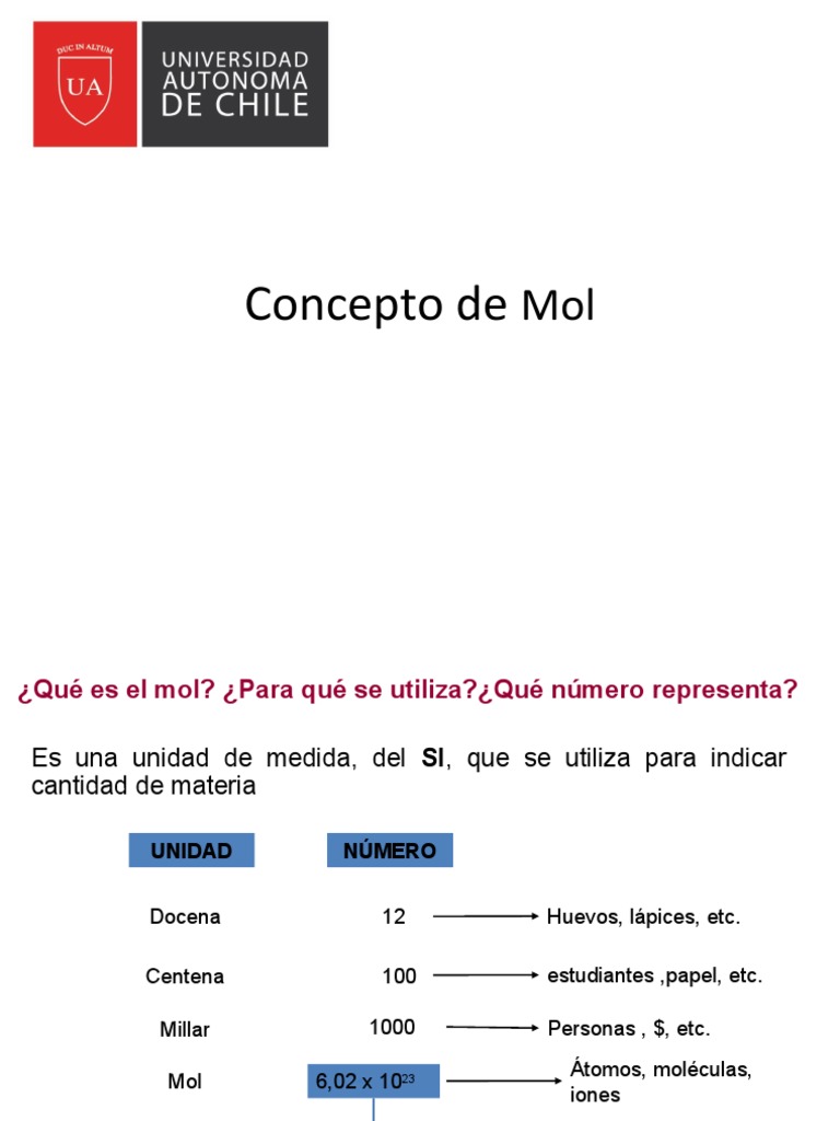 Concepto de Mol | PDF | Métodos y materiales de enseñanza | Ciencia y matemática