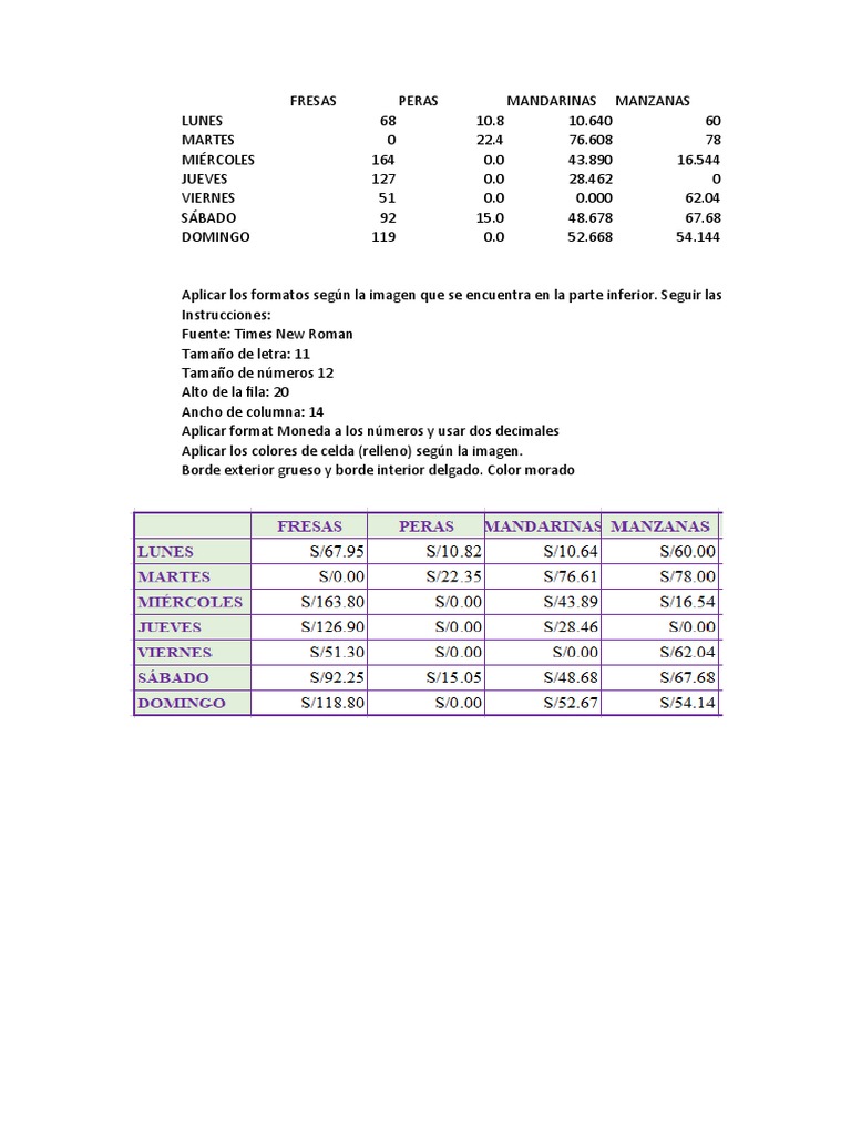 Tarea 1-Formatos y Formulas | Descargar gratis PDF | Dinero | Comercio