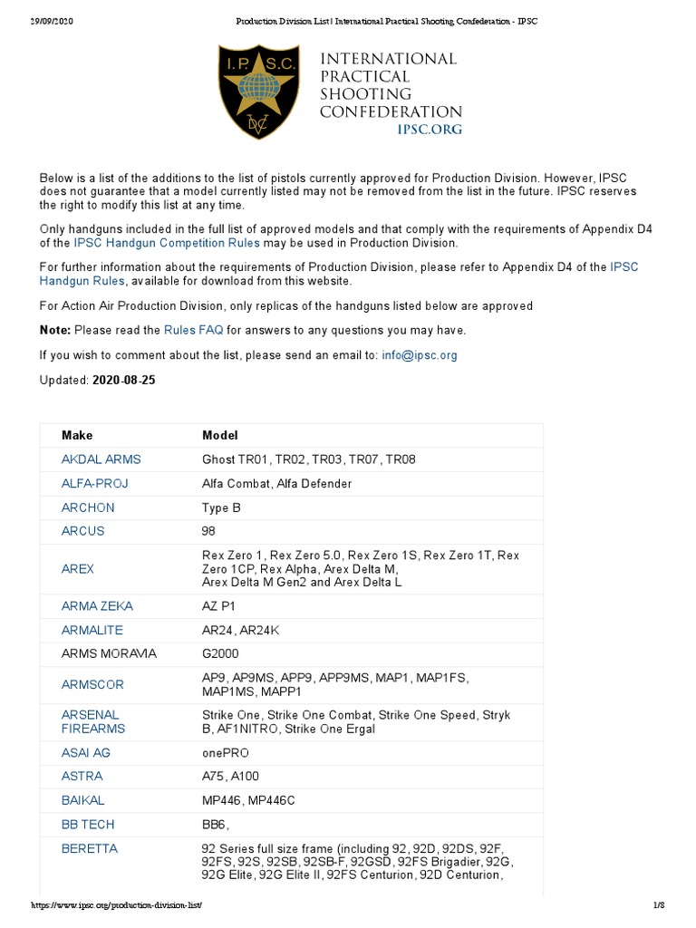 Lista Production Division List International Practical Shooting ...