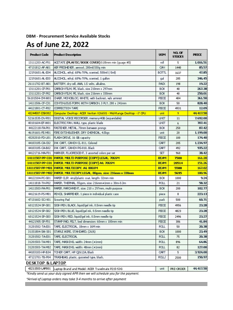 PS Stocks Available June 22 2022 1pm | PDF | Paper | Office Equipment