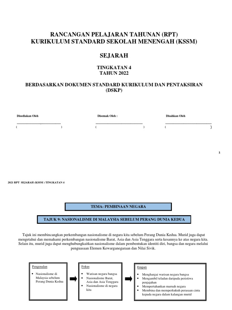 RPT Sejarah Tingkatan 4 2022 | PDF