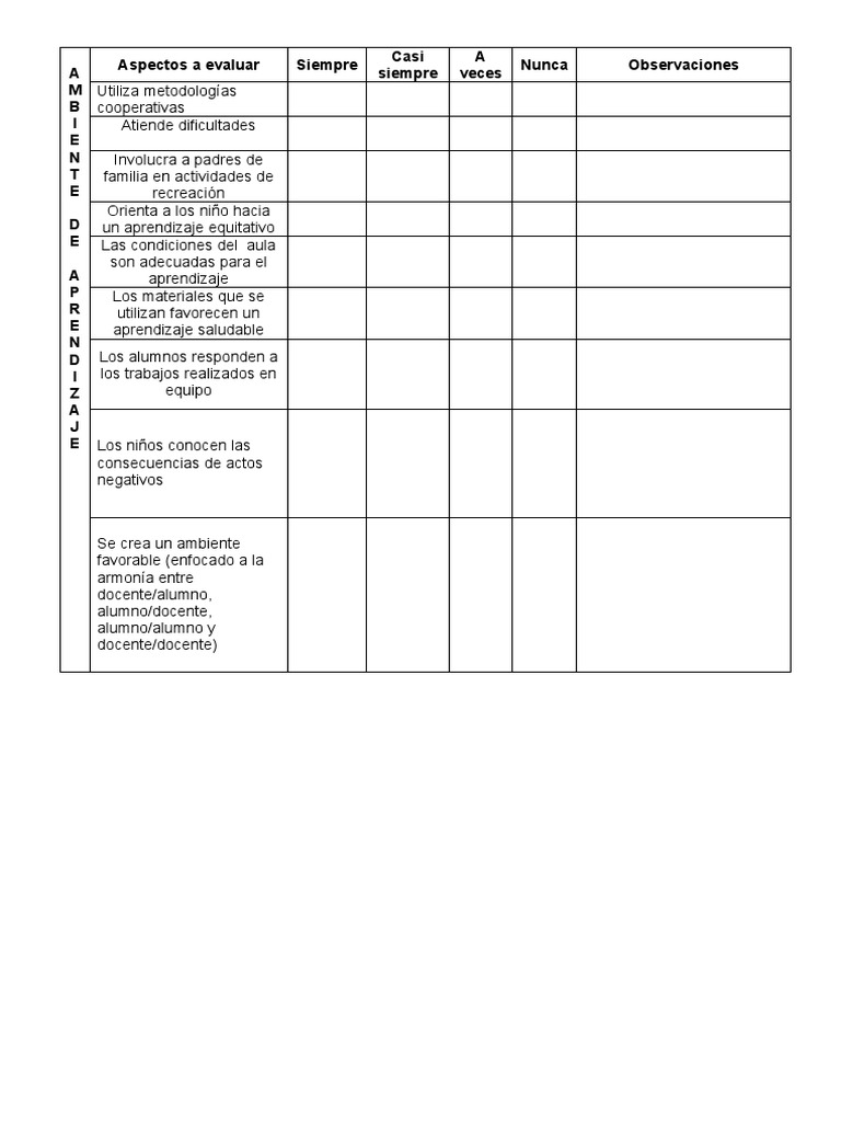Guía De Observación Pdf Maestros Salón De Clases