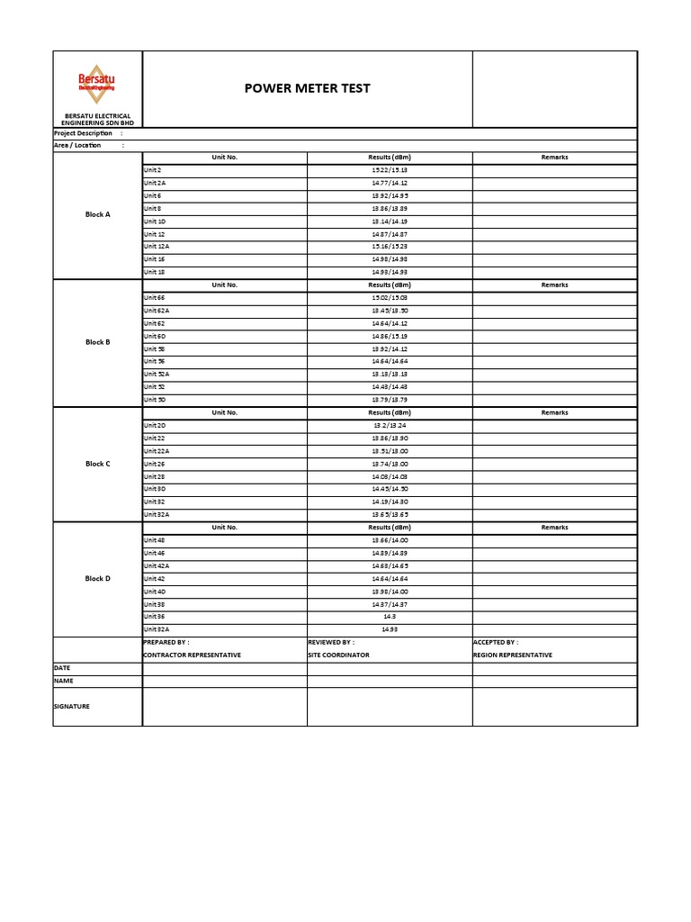 Mandrel Test | PDF