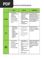Curviloft Plugin | PDF