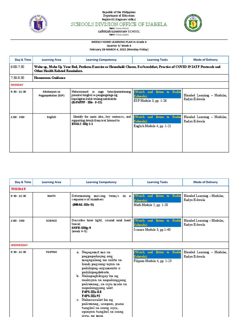 New WHLP Grade 4 Q3 W4 | PDF | Learning | Behavior Modification