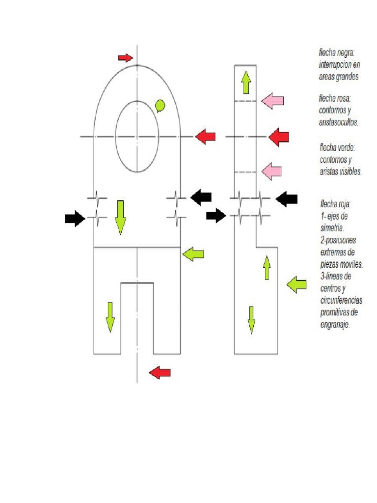 Tipos de Linea, Concepto de Cota. | PDF