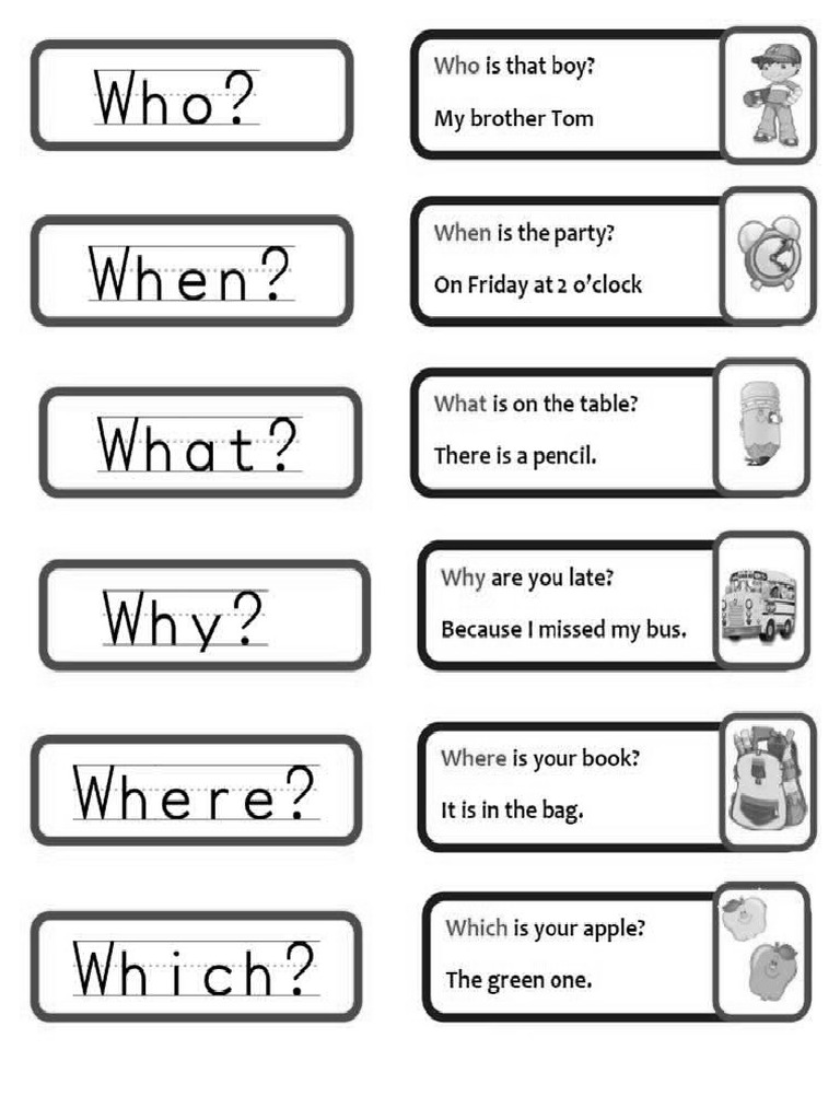 Anatomy Of A Classroom Poster Classroom Posters A Classroom Anatomy Of A Classroom Poster Classroom Posters A Classroom