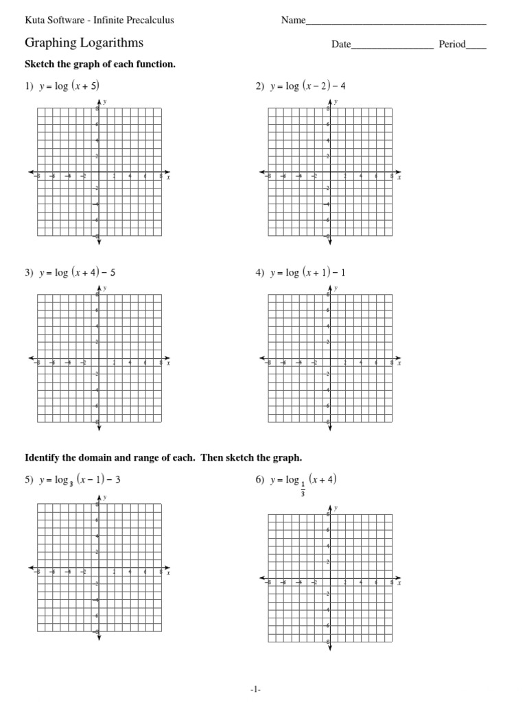 03 Graphing Logarithms Pdf Mathematical Objects Mathematical