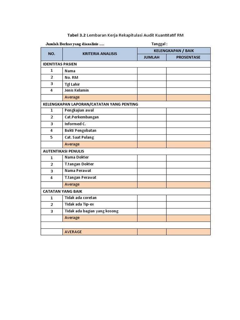 Pert 5 - Tabel 2-8 Praktikum Mutu RM (Praktik) | PDF