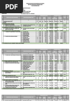 Contoh RKAS PAUD 2025 Terbaru | PDF