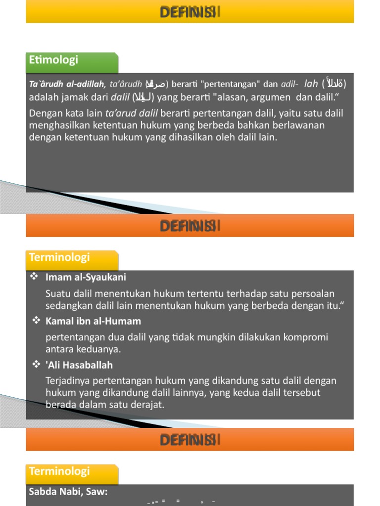Penyelesaian Ta'arud Dalil dalam Fikih | PDF
