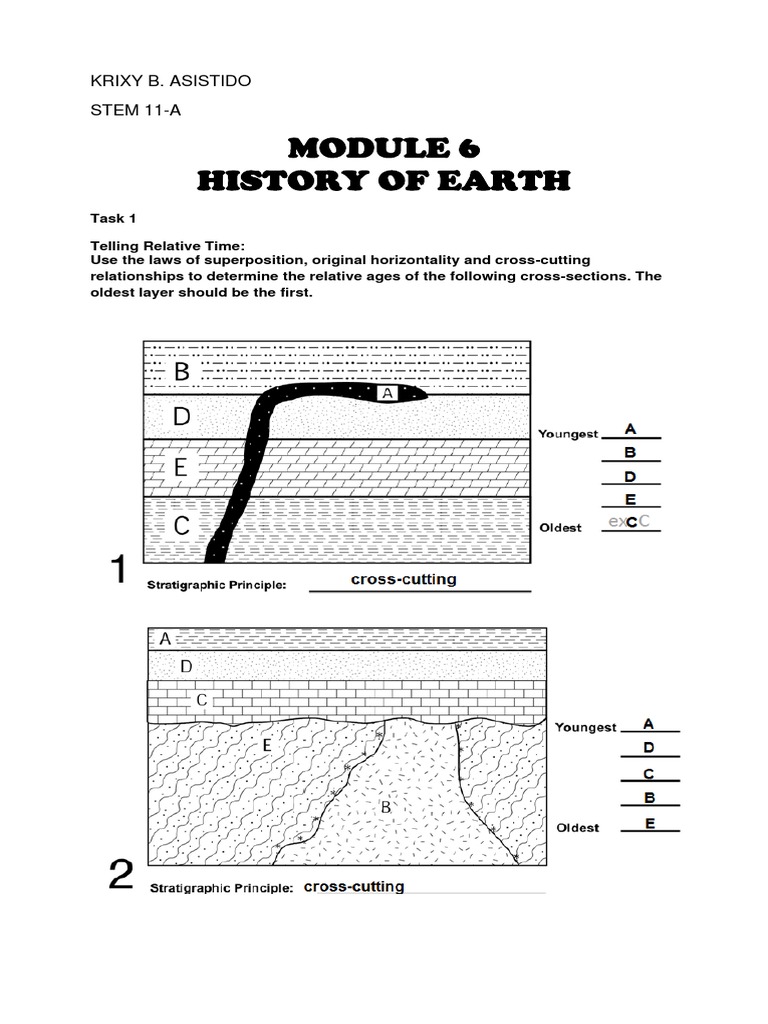 M6T1T2 ELS KBAsistido | PDF