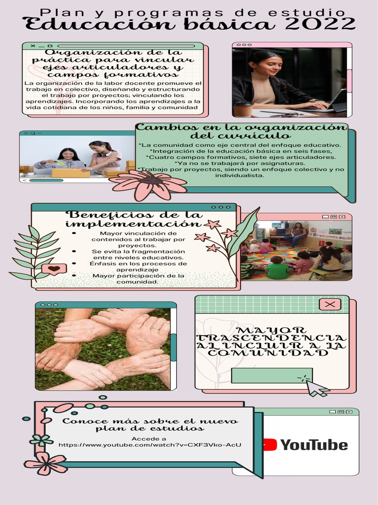 Cartel Plan y Programas 2022 | PDF