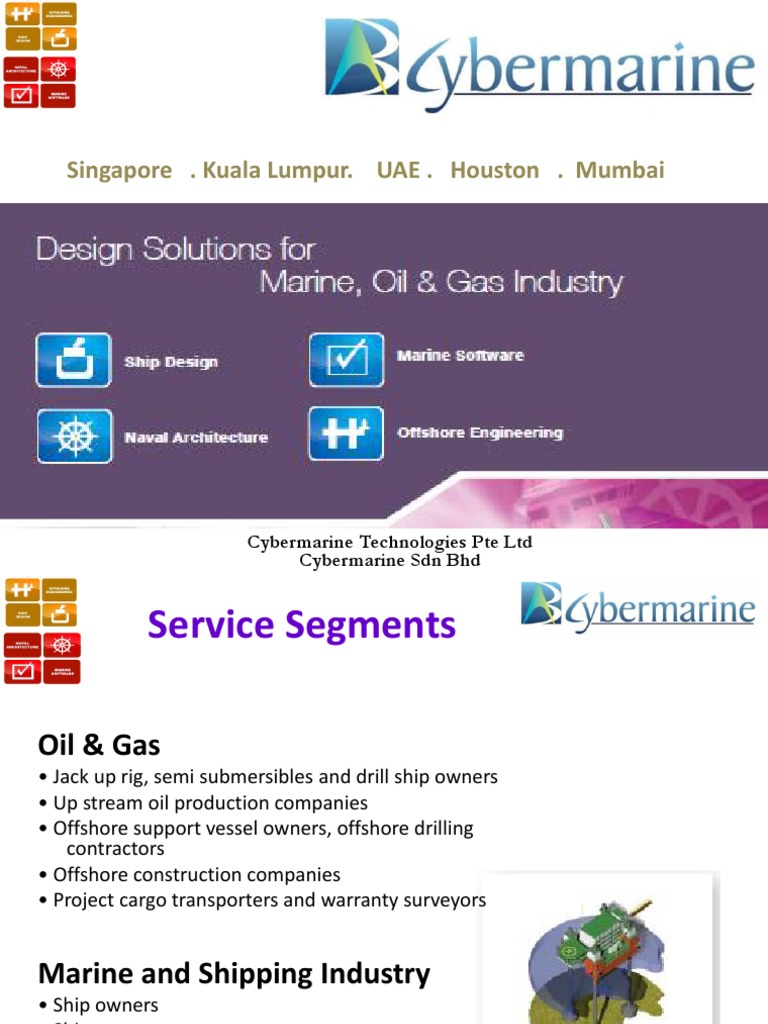 Cybermarine Corporate Presentation 2022 | PDF | Naval Architecture | Ships