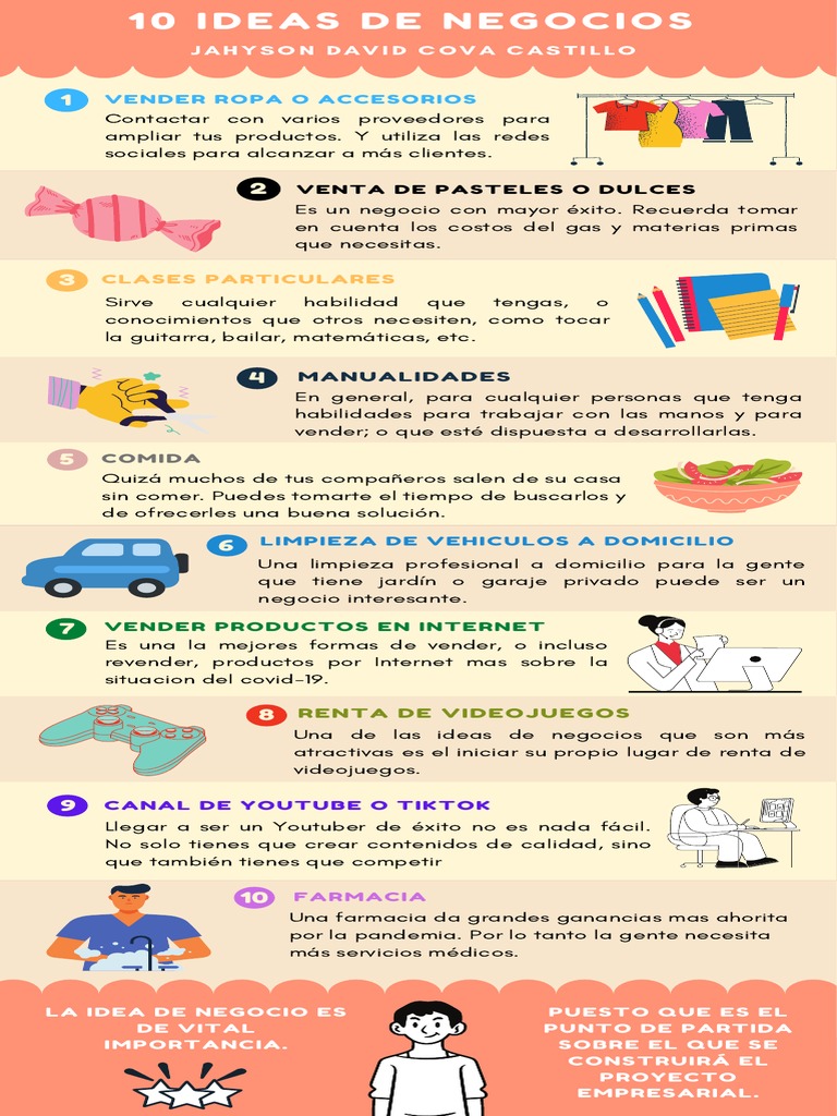 10 Ideas de Negocios | PDF