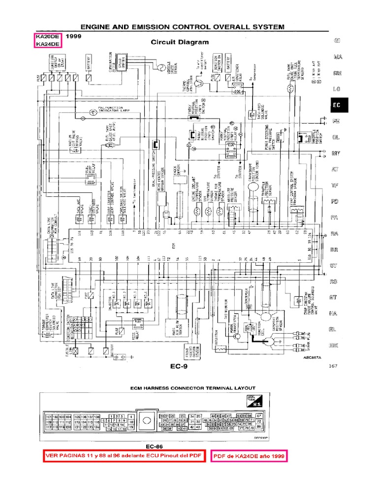 Ka20 - Ka24de | PDF
