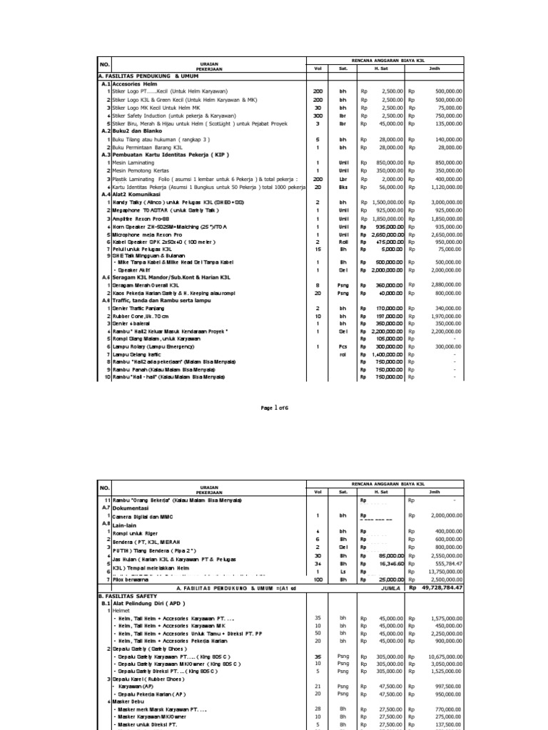 Contoh RAB Alat Bahan Upah K3 | PDF