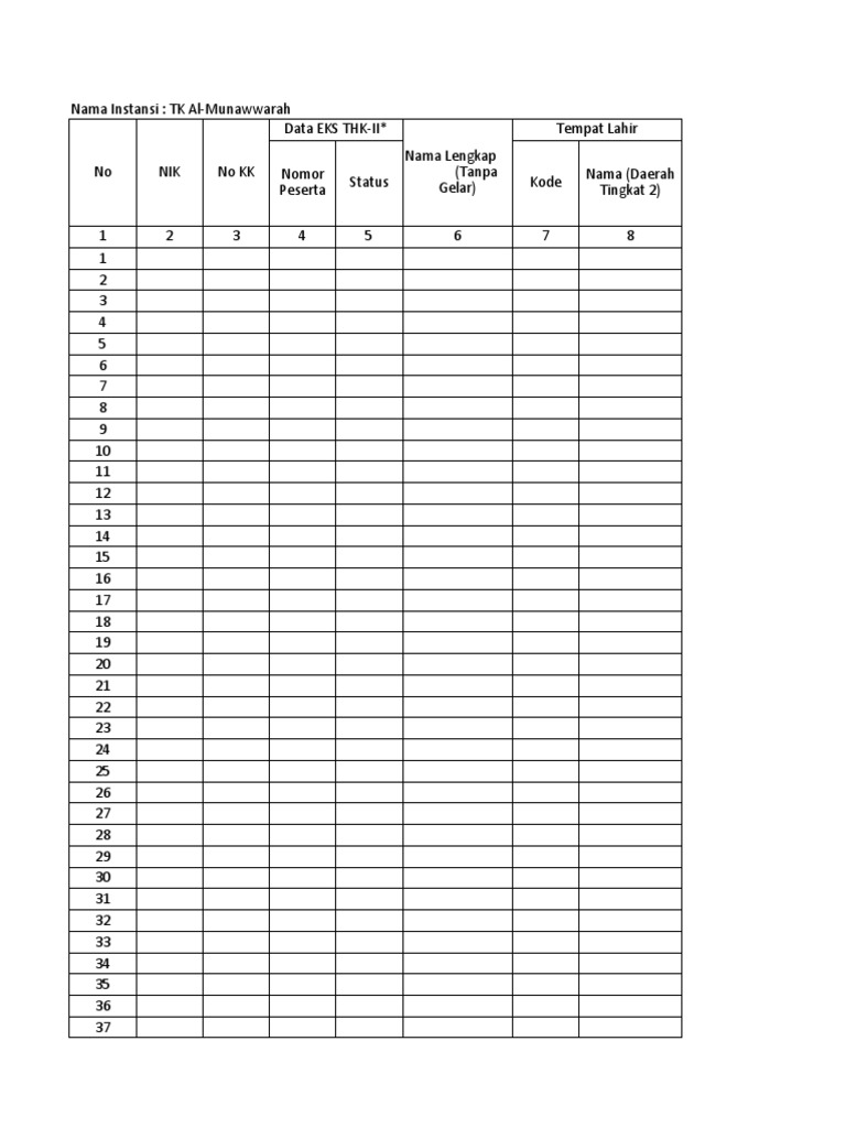 Format Data Pegawai Non-ASN | PDF