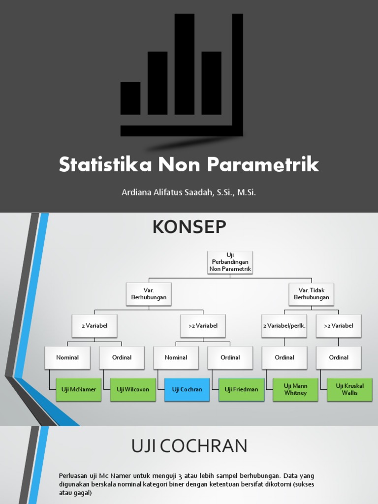 Materi Uji Cochran | PDF