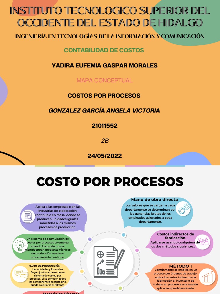 Costos Por Procesos | PDF | Inventario | Contabilidad de costos