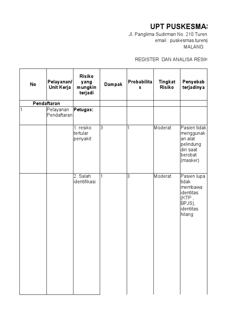 Manrisk Dr. Eko | PDF