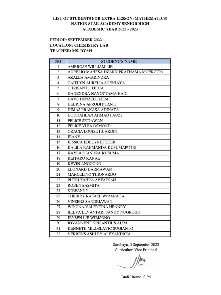 List of Students - Mathematics Extra Lesson | PDF