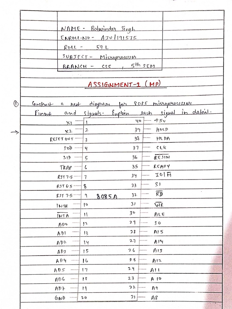 MP Assignment 1 (Balwinder AJU-191575, 59 L) - Balwinder Singh | PDF