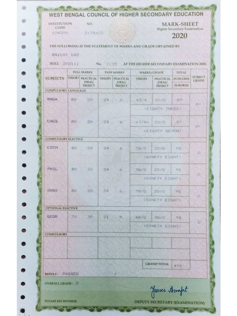 Saikat Das Marksheet Pdf