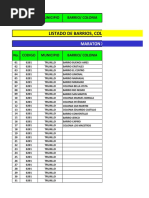 Códigos Postales Panamá | PDF | América del Norte | Panamá