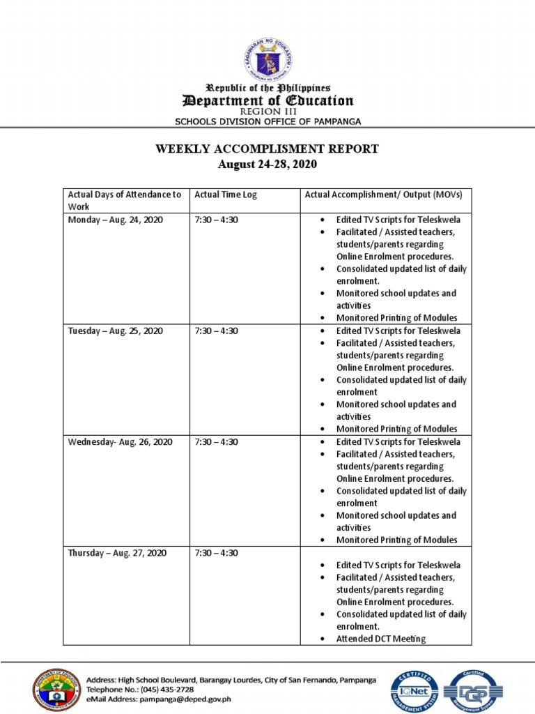 JAMES HENSON Aug. 24 - 28,2020-Weekly-Accomplishment-report | PDF