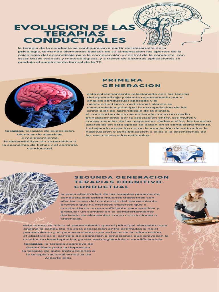 Terapias Conductuales | PDF | Psicoterapia | Terapia conductual