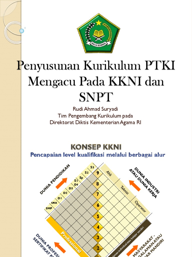 Panduan Kurikulum KKNI | PDF