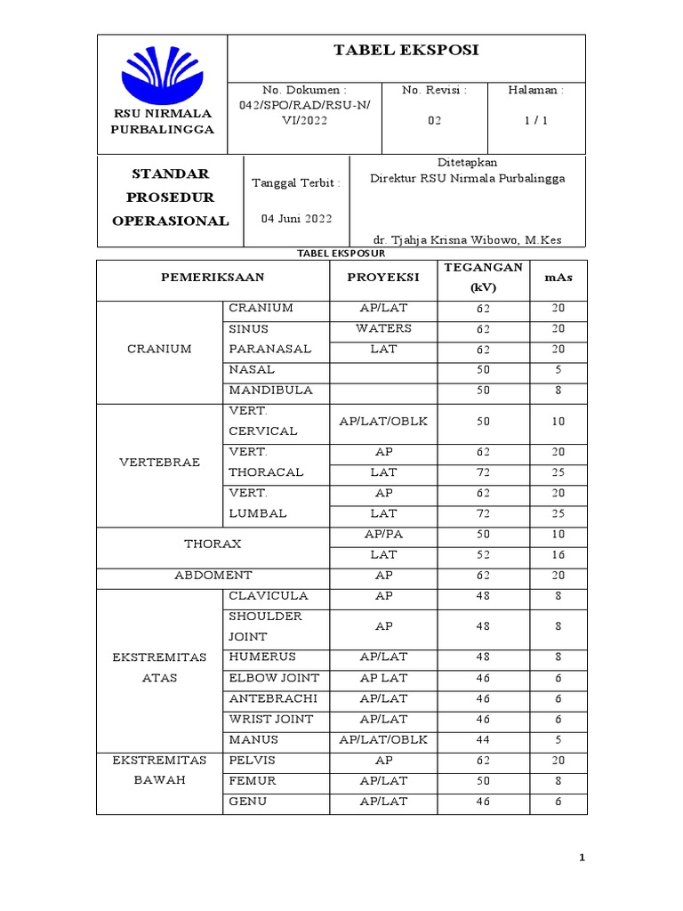 Rad Tabel Eksposi Ccccekkkkkkk | PDF