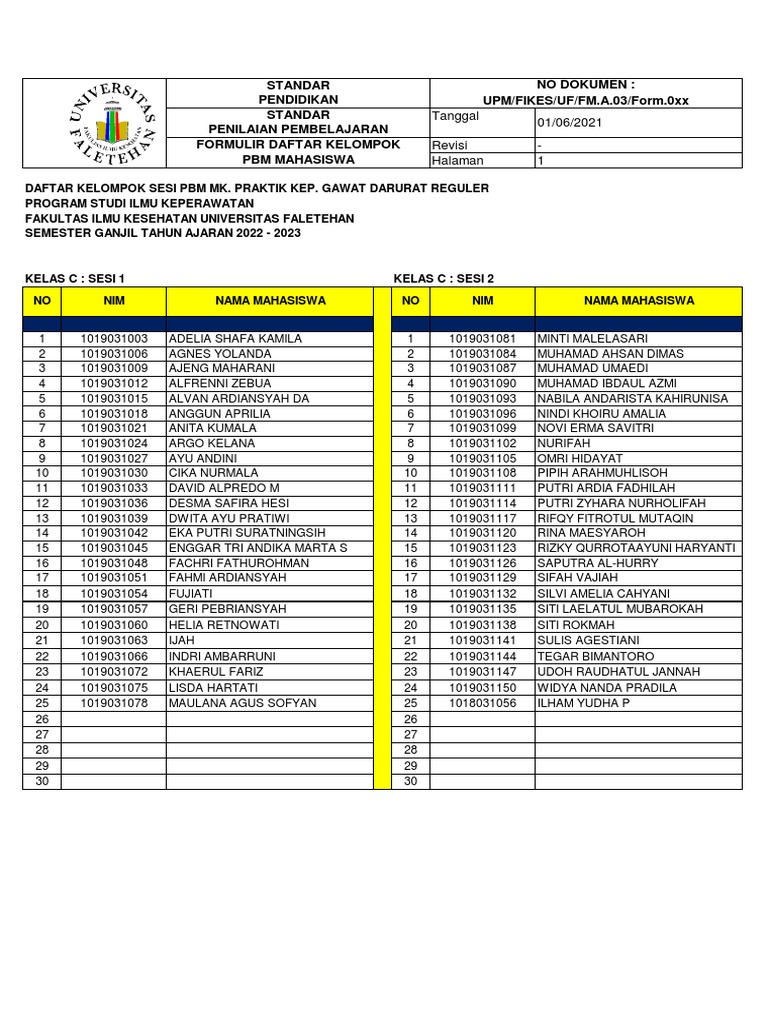 C. Daftar Kelompok Sesi PBM Kep. Gadar Reg 2022-2023 | PDF