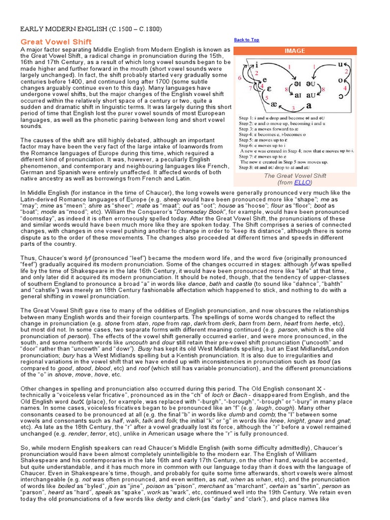 Early Modern English | PDF | English Language | Thou