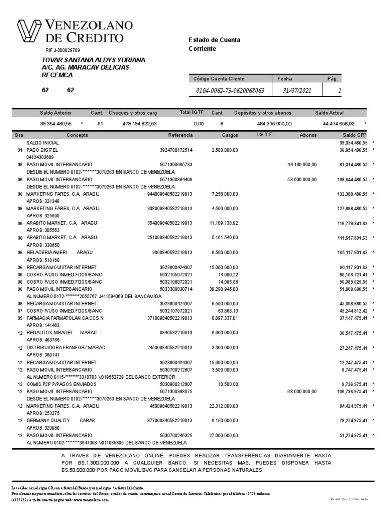 Estados de Cuenta | Descargar gratis PDF | Pagos | Dinero