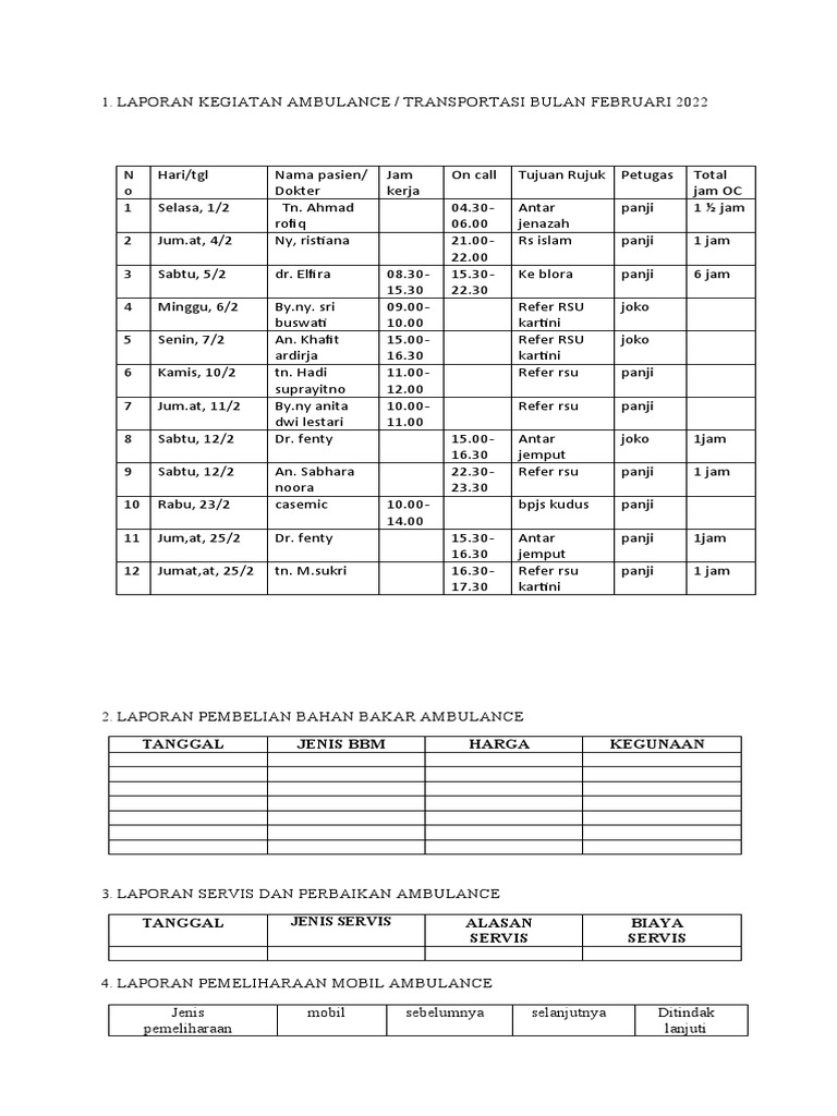 DESEMBER 21 Laporan Driver FEBRUARI 2022 | PDF