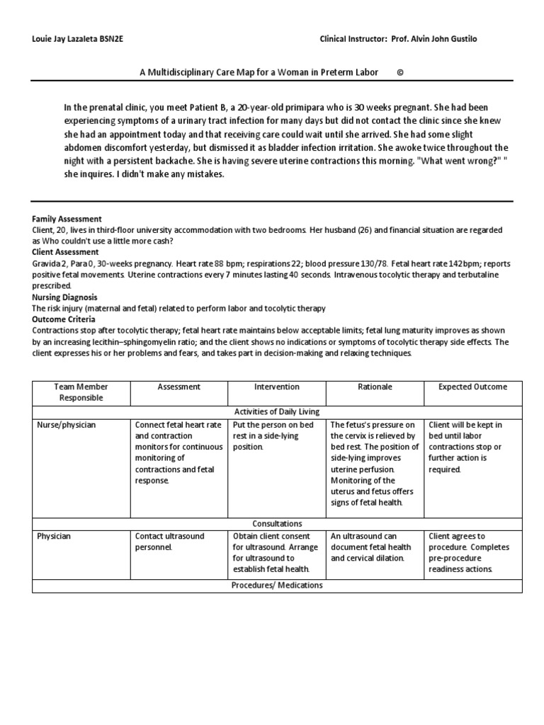 A Multidisciplinary Care Map For A Woman in Preterm Labor Lazaleta ...